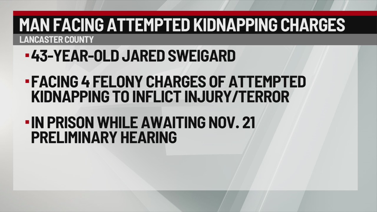 Man facing attempted kidnapping charges – ABC27