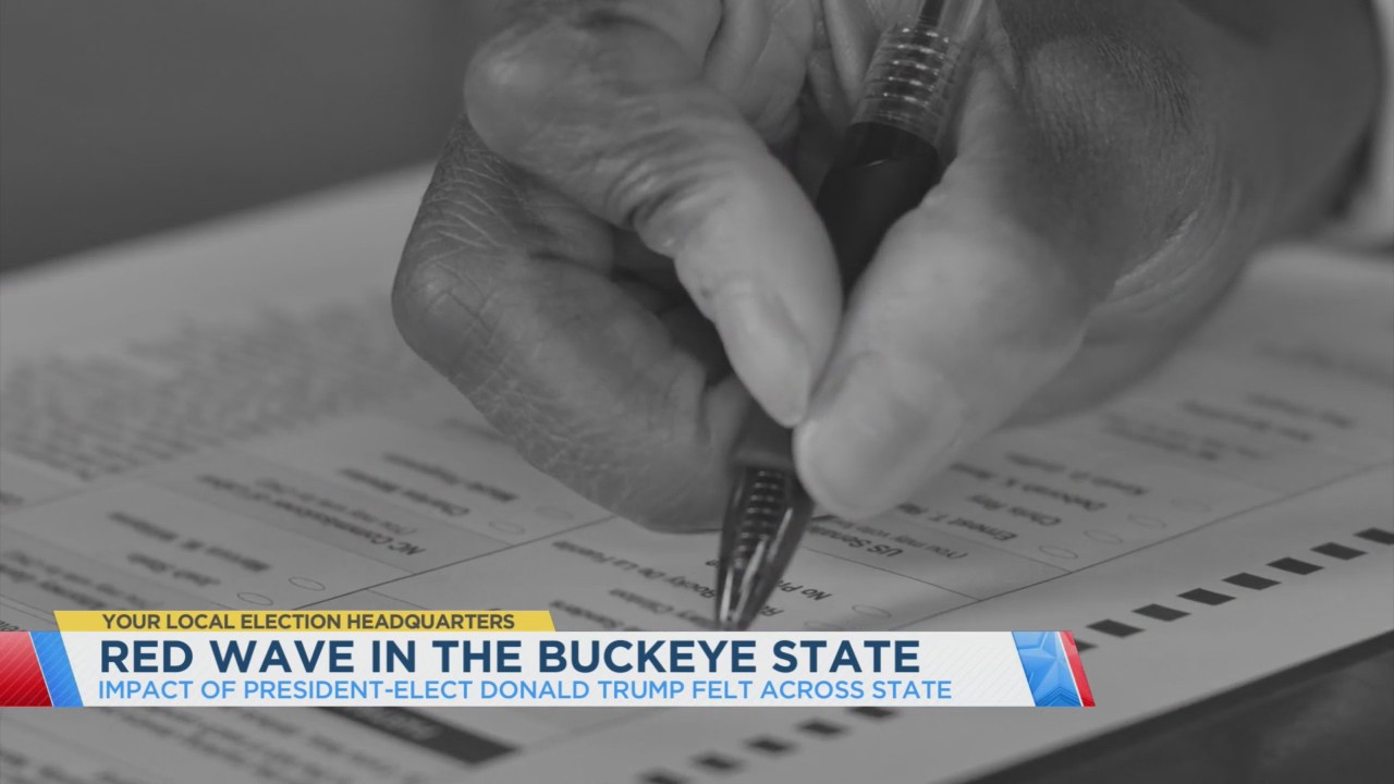 How Trump led Ohio’s red wave – NBC4 WCMH-TV