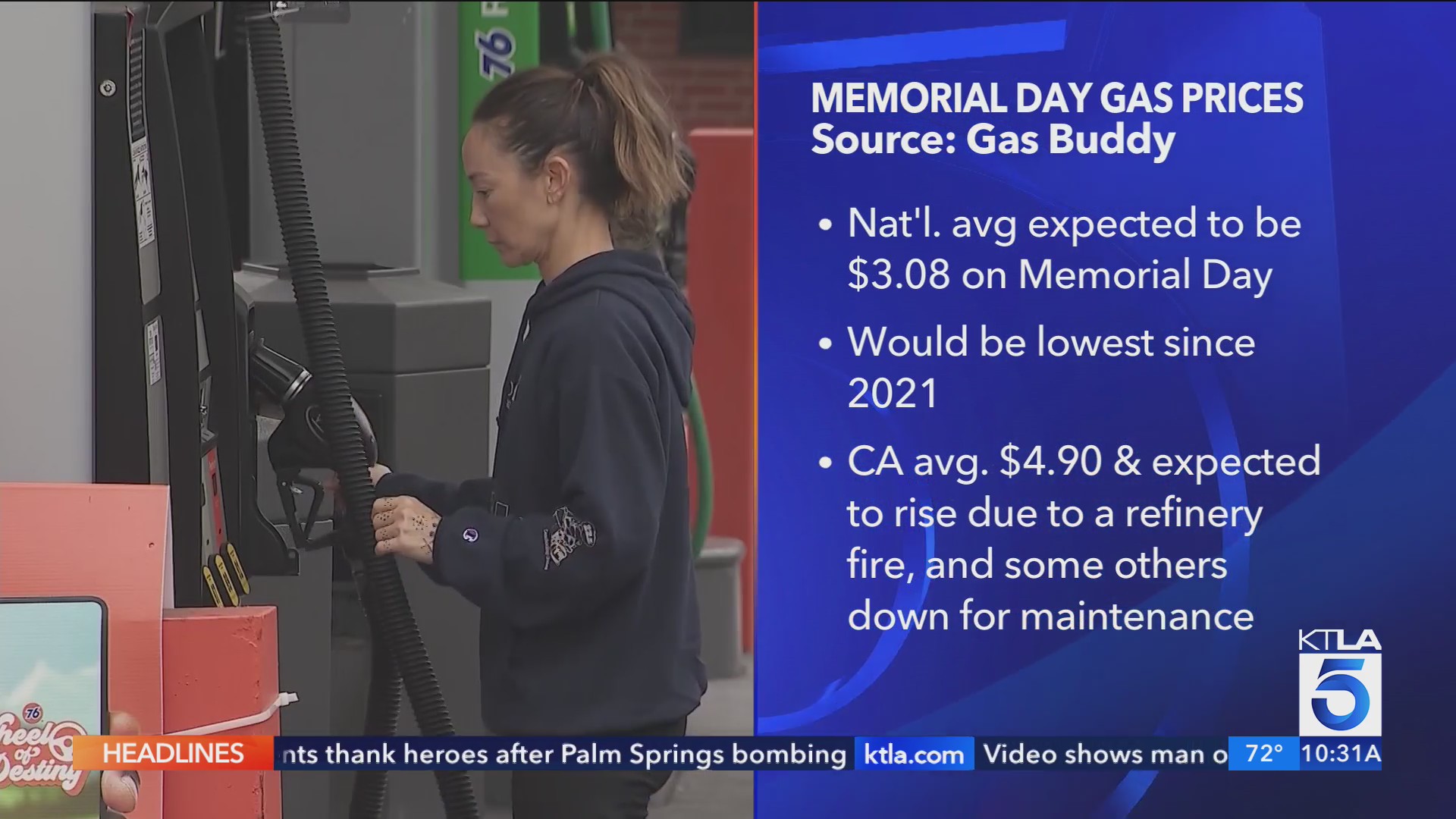 California gas prices remain high as national average is projected to ...
