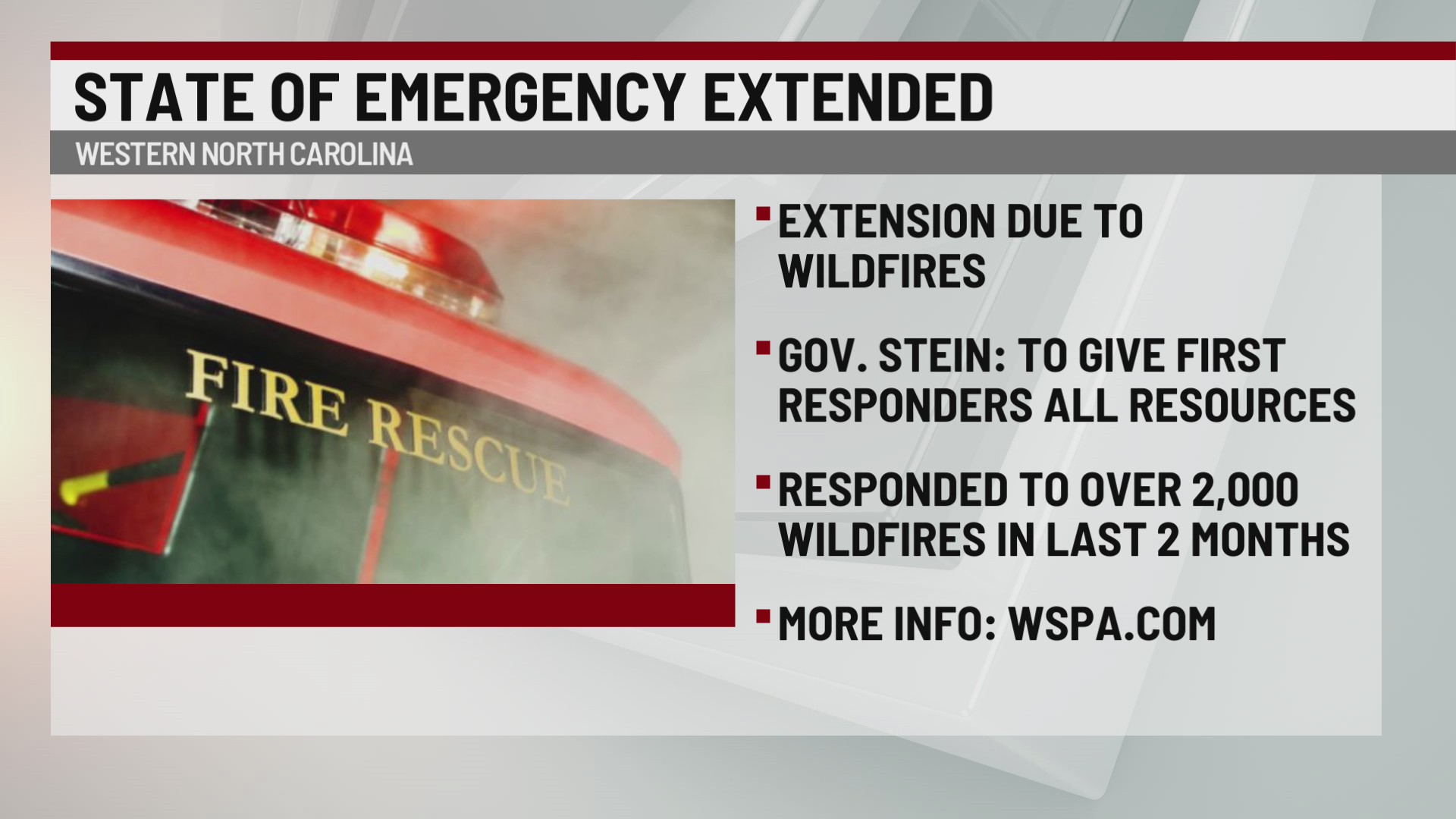 NC Gov. extends state of emergency for wildfires – WSPA 7NEWS