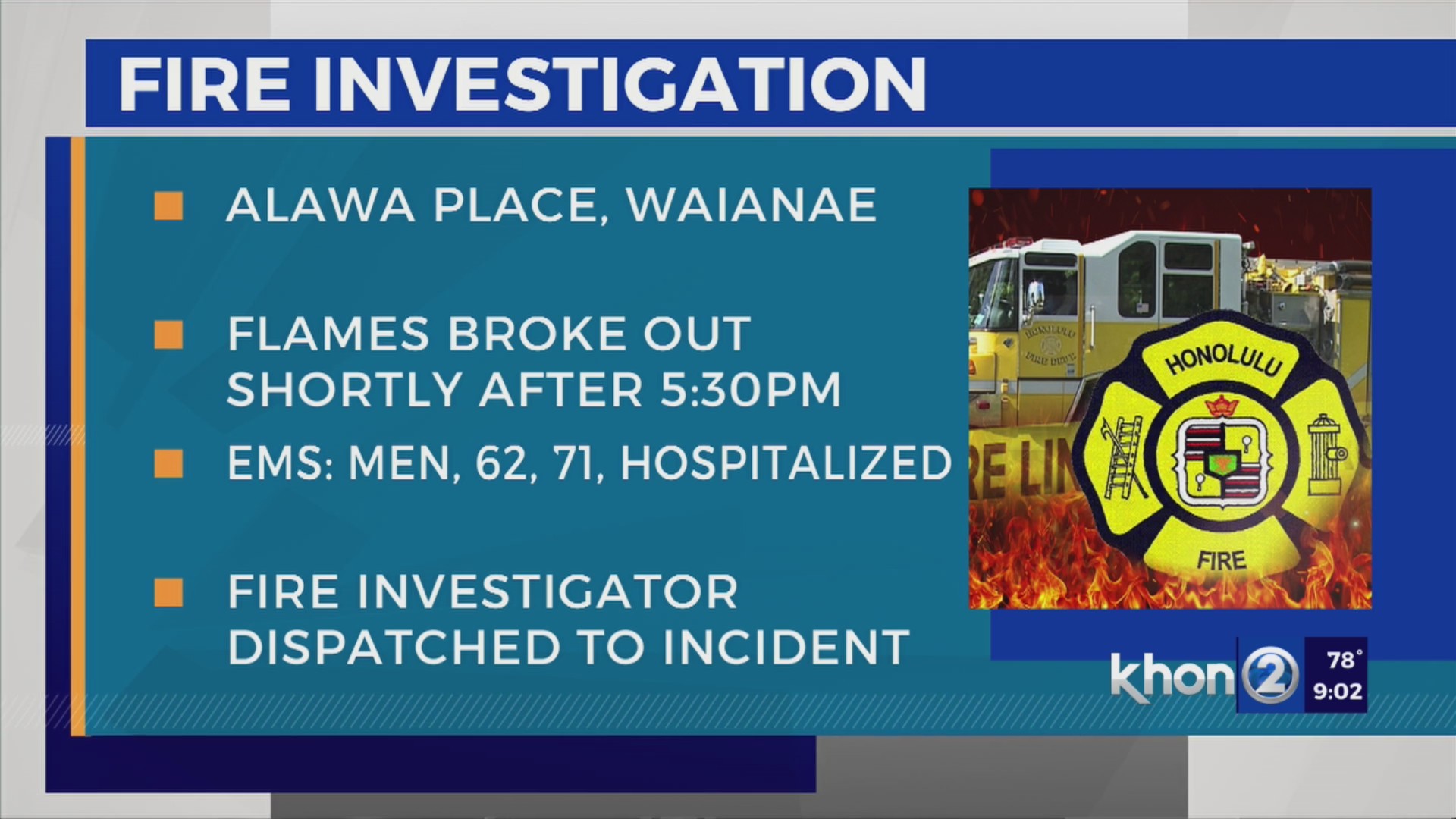 House fire in Waianae leaves two hospitalized – KHON2