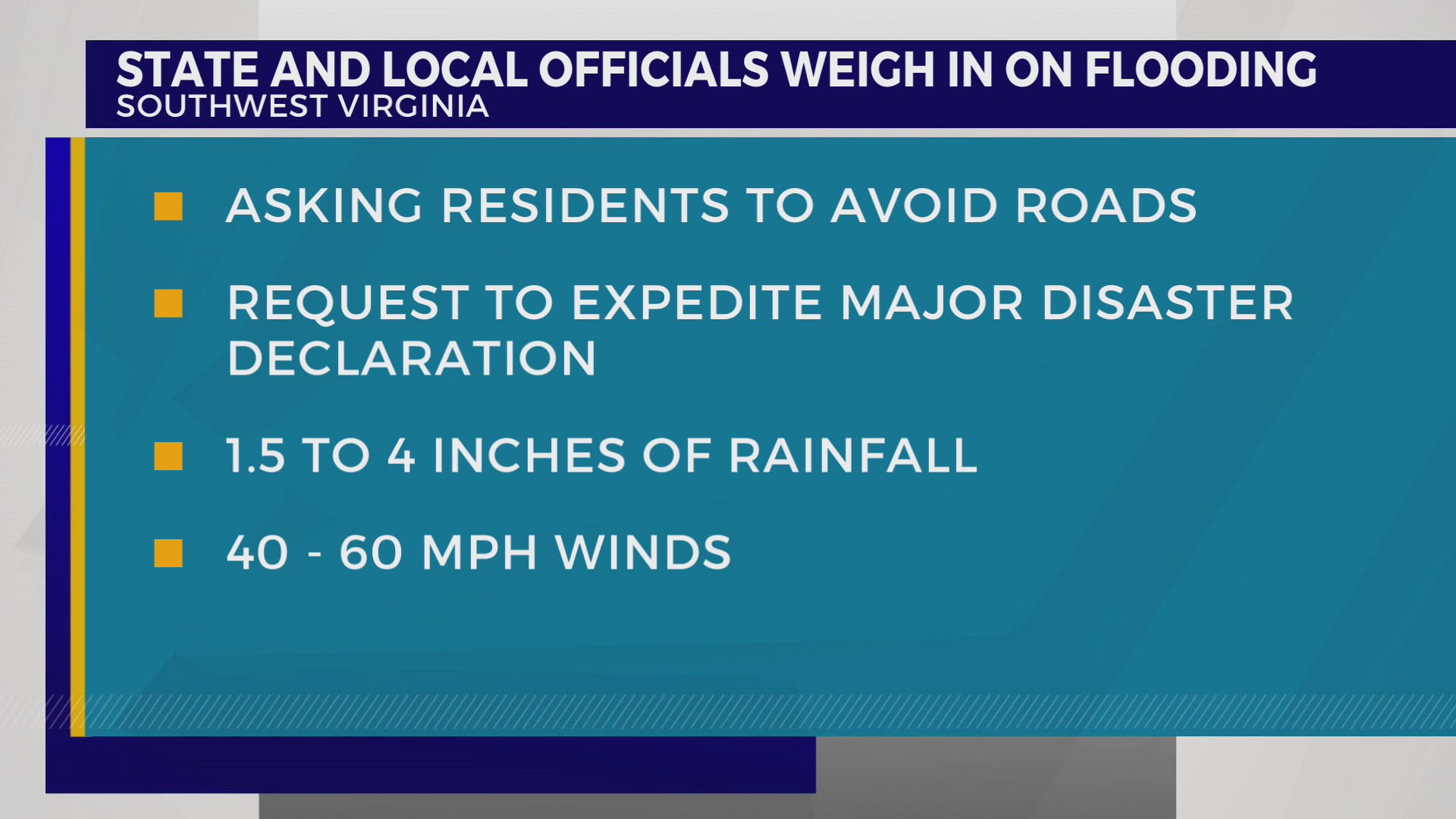 State, local officials respond to Southwest Virginia flooding – WJHL ...