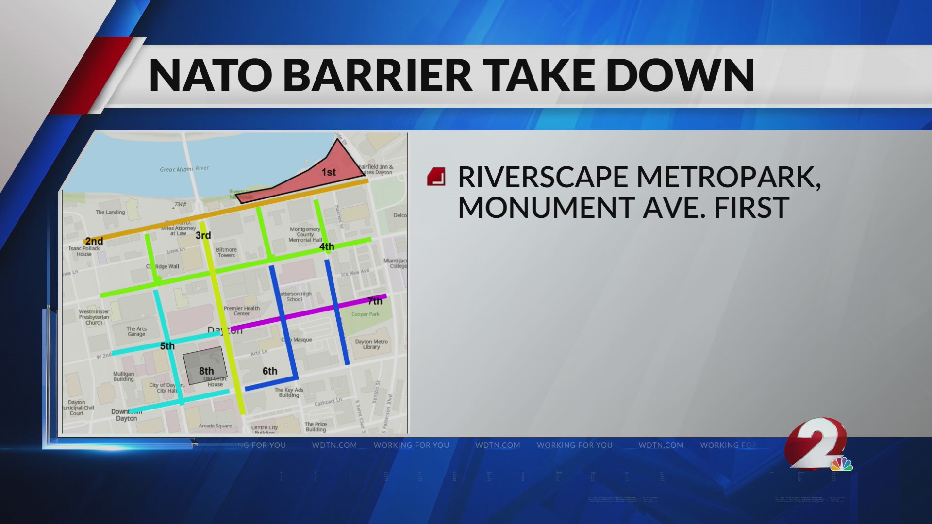 NATO barriers to start to be removed, starting with RiverScape – WDTN.com