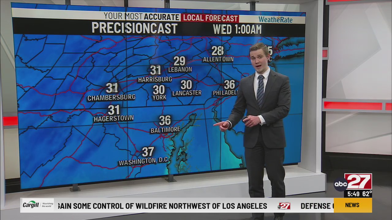 Jackson’s Monday Evening Forecast – ABC27