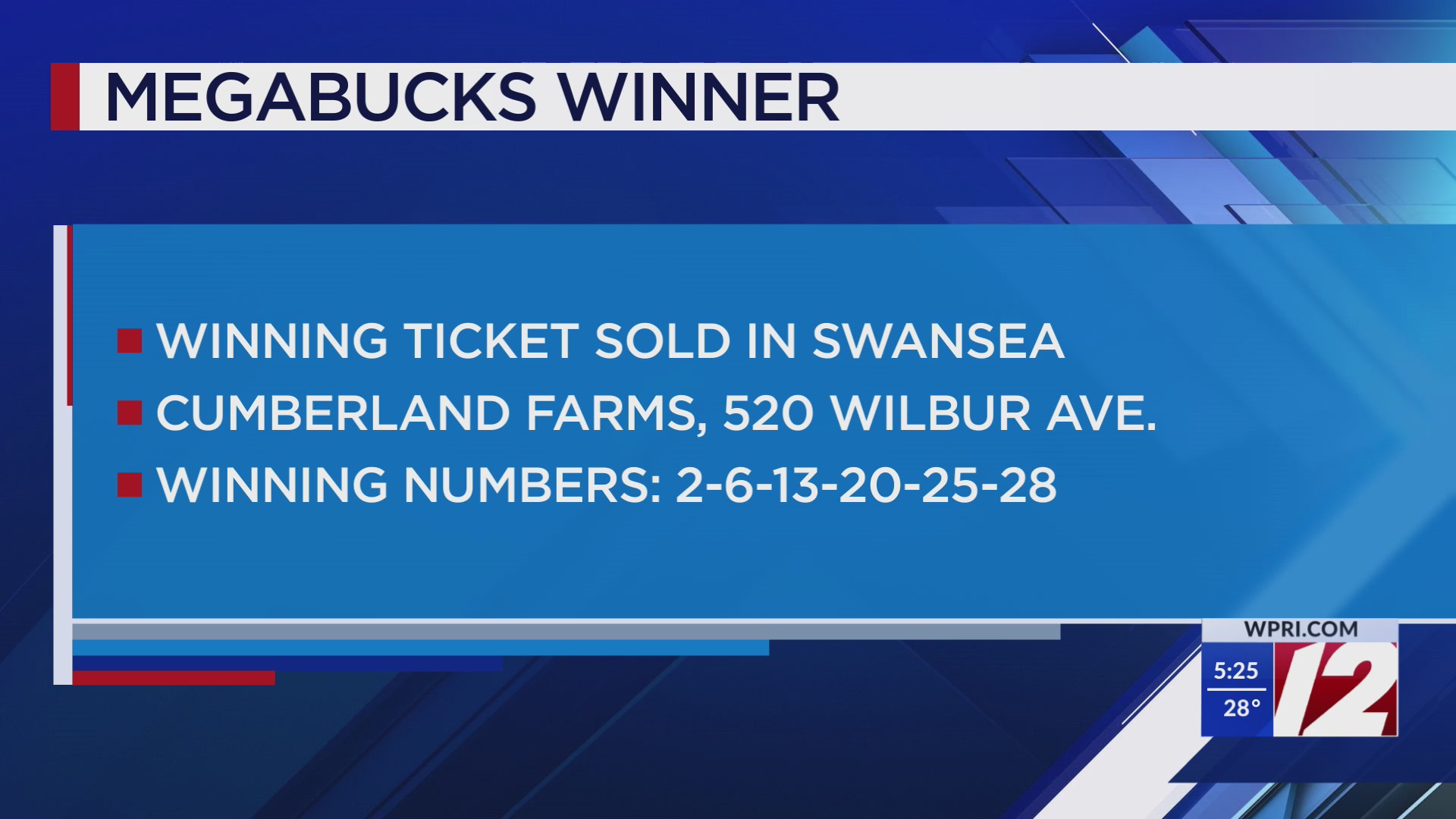 Winning Megabucks lottery ticket sold in Swansea – WPRI.com