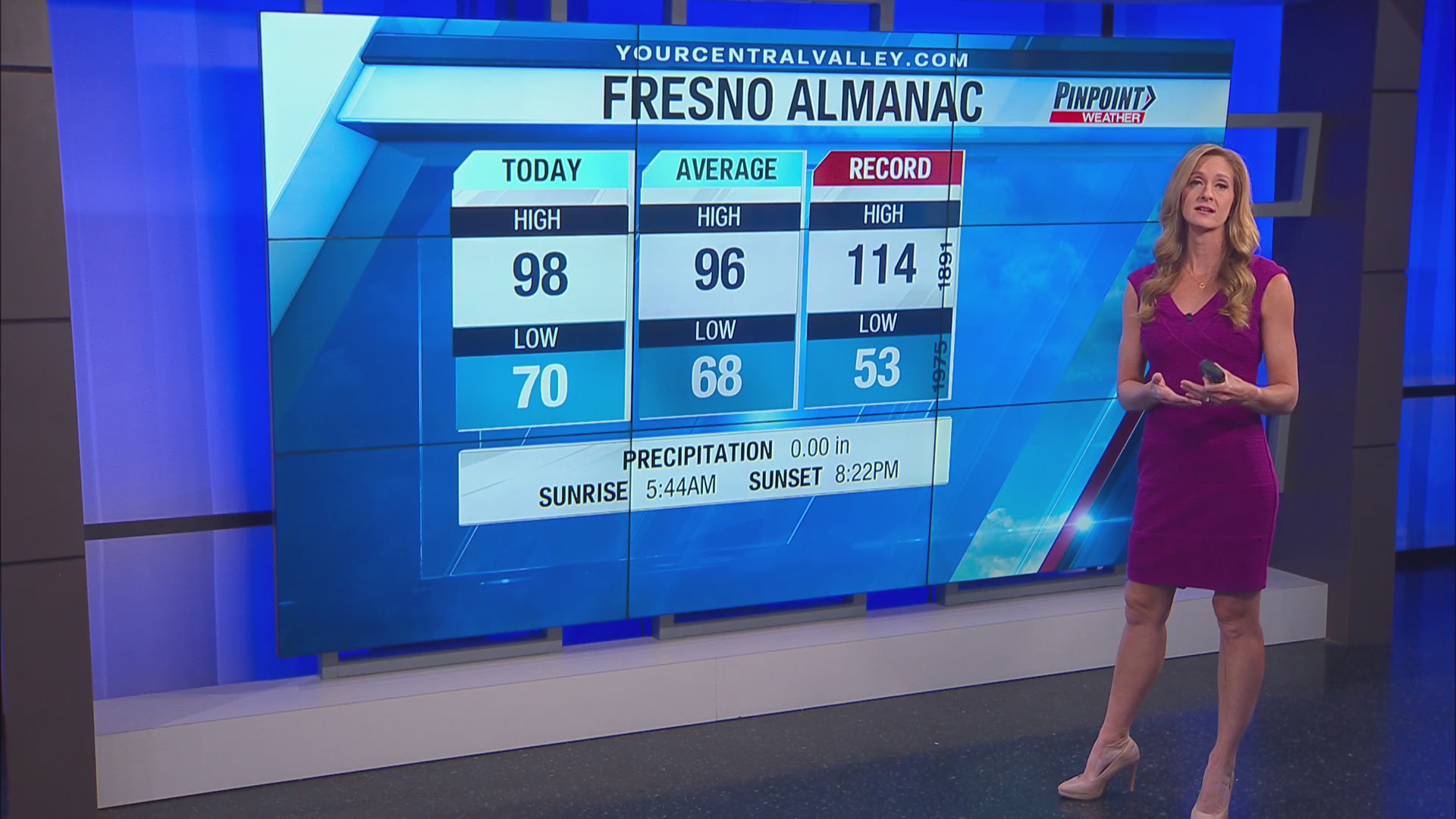 Forecast 7-1-2025 – CBS47 and KSEE24 | News from YourCentralValley.com