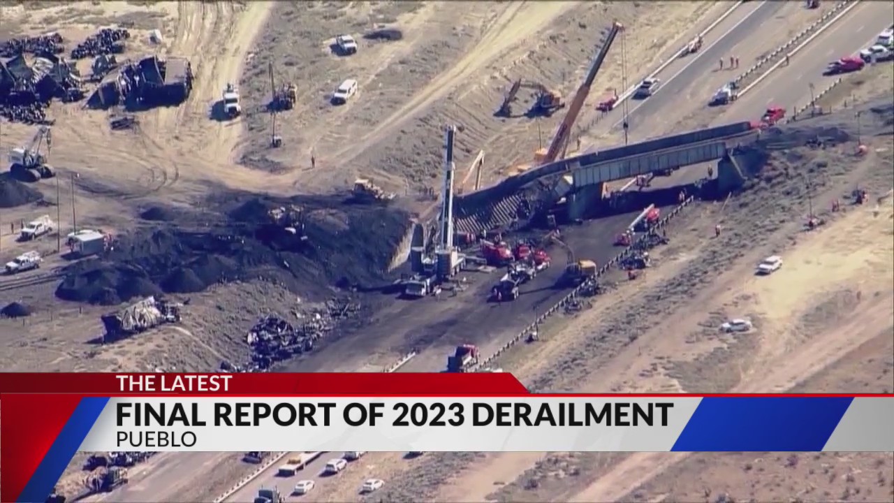 NTSB releases final report on 2023 train derailment – FOX21 News Colorado