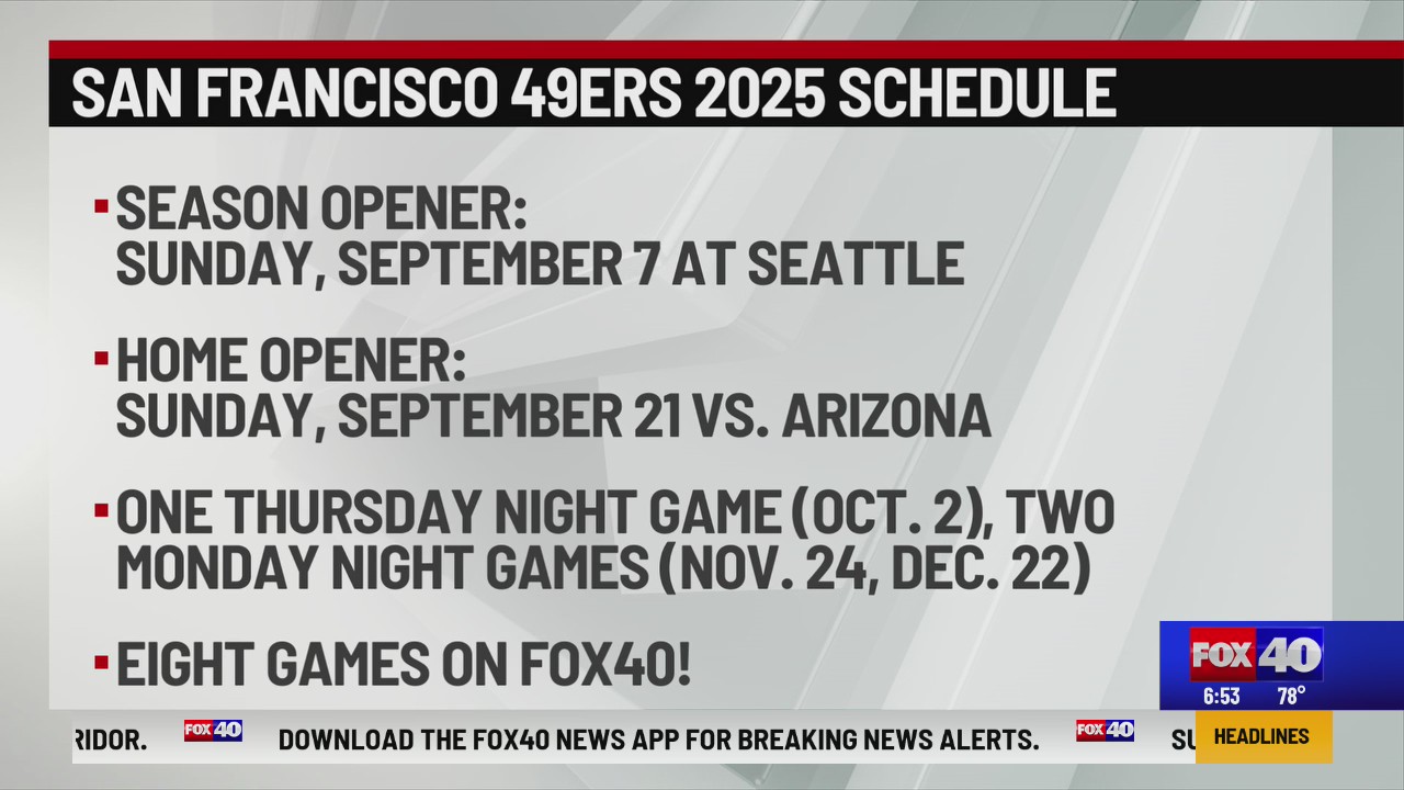 NFL schedule reveal: 49ers to play on FOX40 eight times in 2025 – FOX40 ...