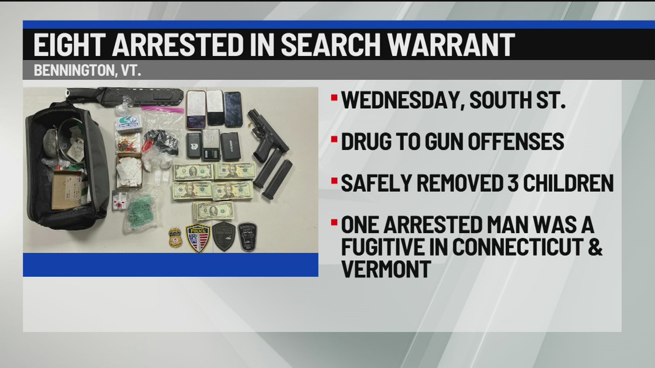 Bennington PD arrest 8 in connection to drug investigation – NEWS10 ABC