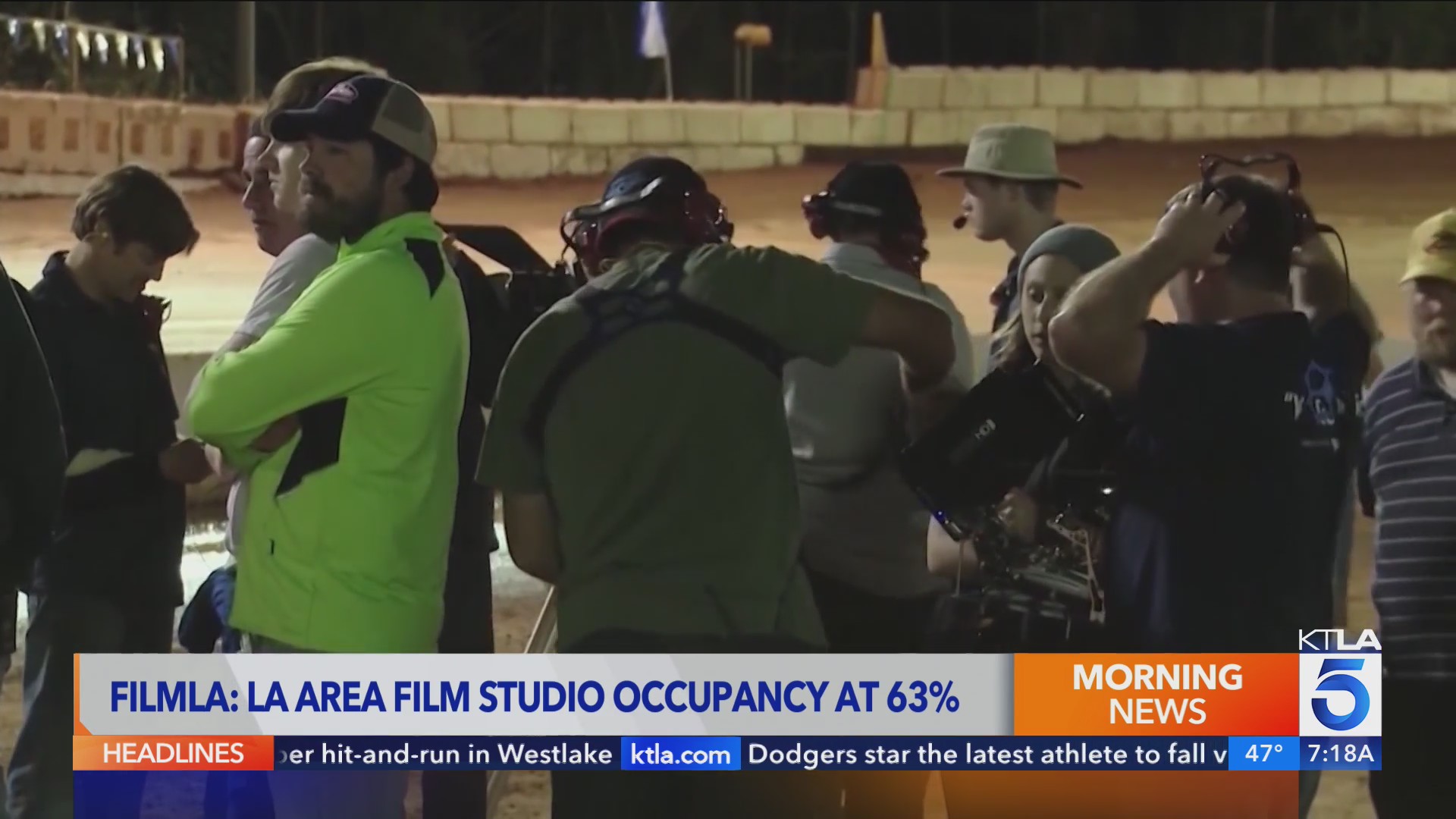 Study shows that L.A. area film studio occupancy has dropped to 63% – KTLA