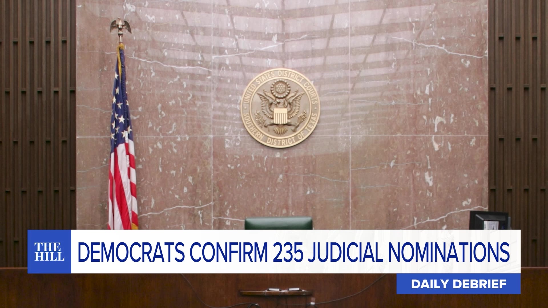 Senate confirms 235th Biden judge, surpassing Trump’s record – KGET 17 News