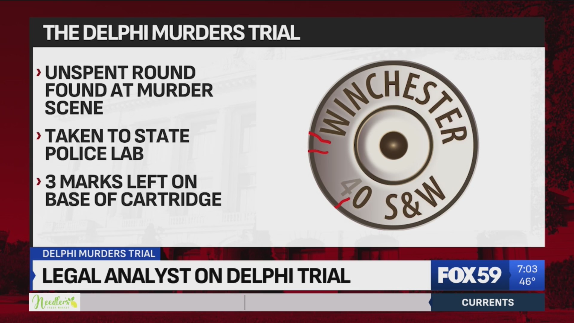 Delphi murders trial: Legal analyst provides insight – Fox 59