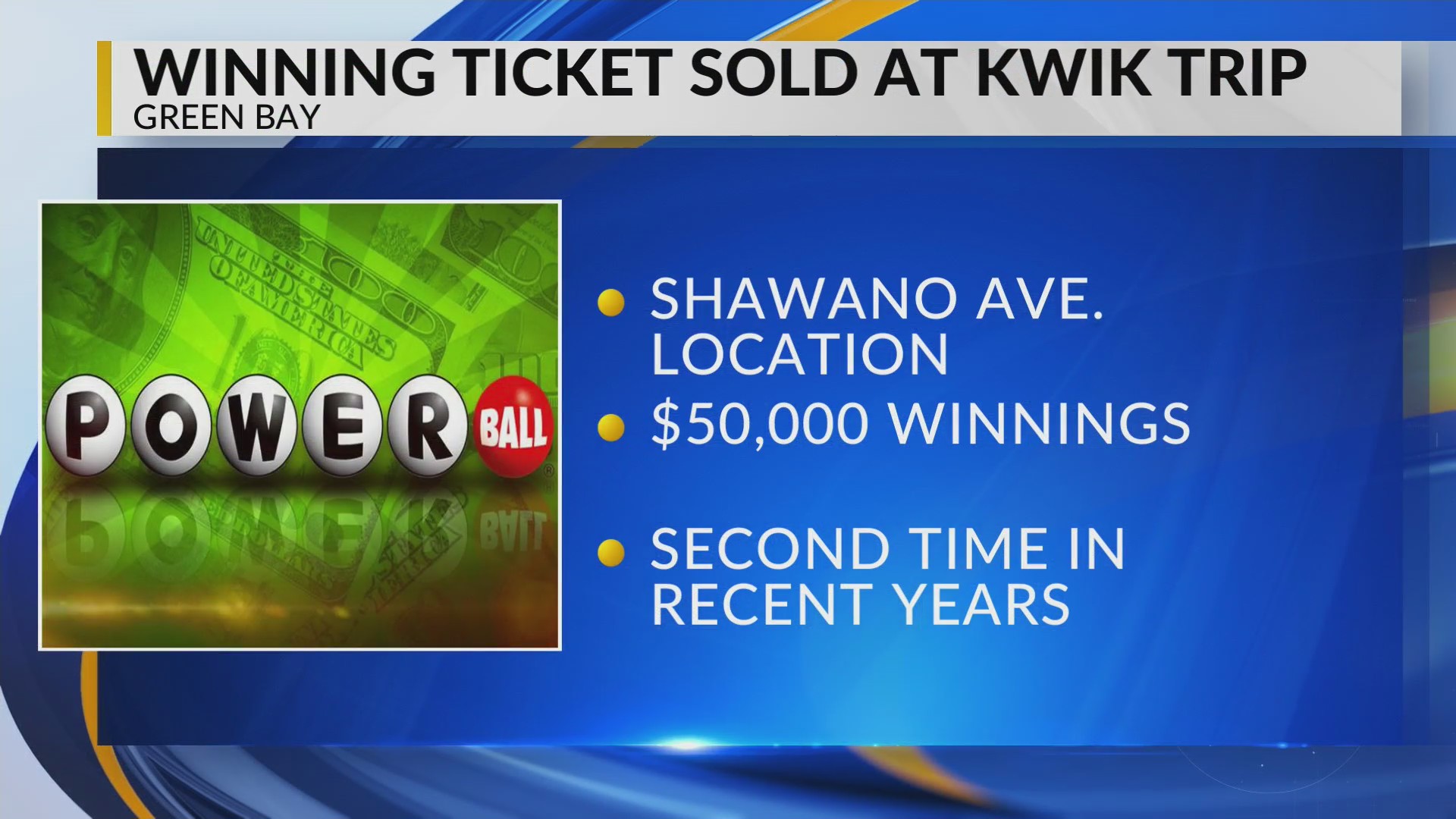 Kwik Trip in Green Bay sells another $50,000 Powerball ticket – WFRV ...