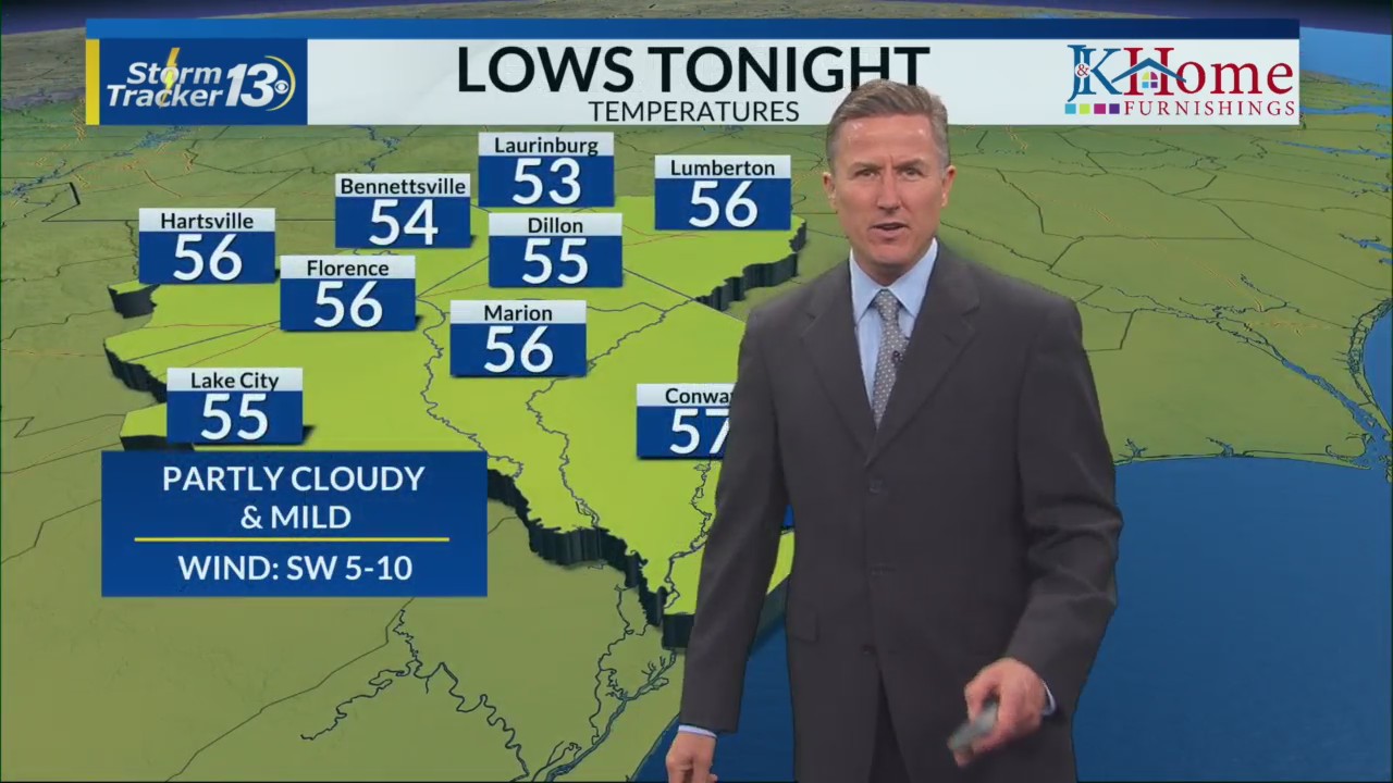Warm weather into the weekend – WBTW