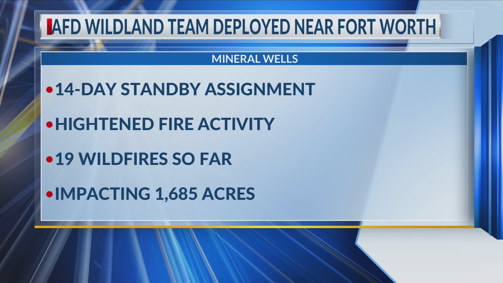 Amarillo FD sends crews to Mineral Wells for wildfire standby – KAMR ...