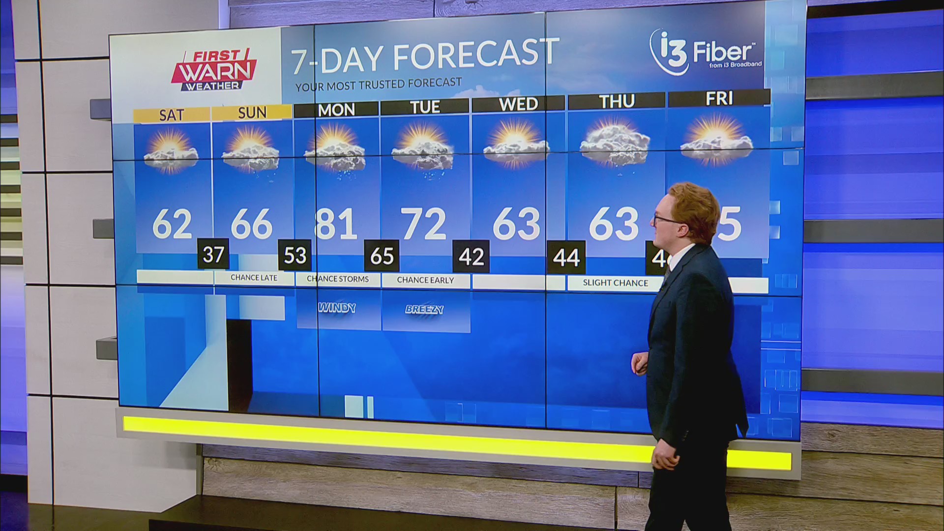 Friday Night Weather Forecast (4/25/25) – MyStateline | WTVO News ...