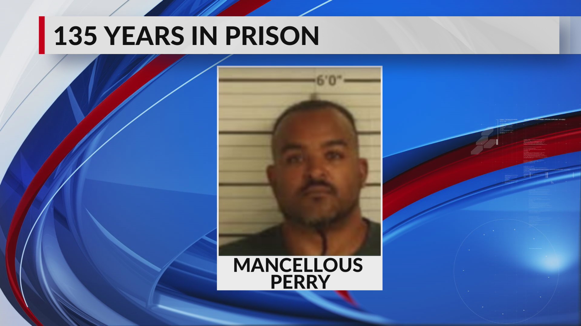 Memphis man sentenced to 135 years in prison – WREG.com