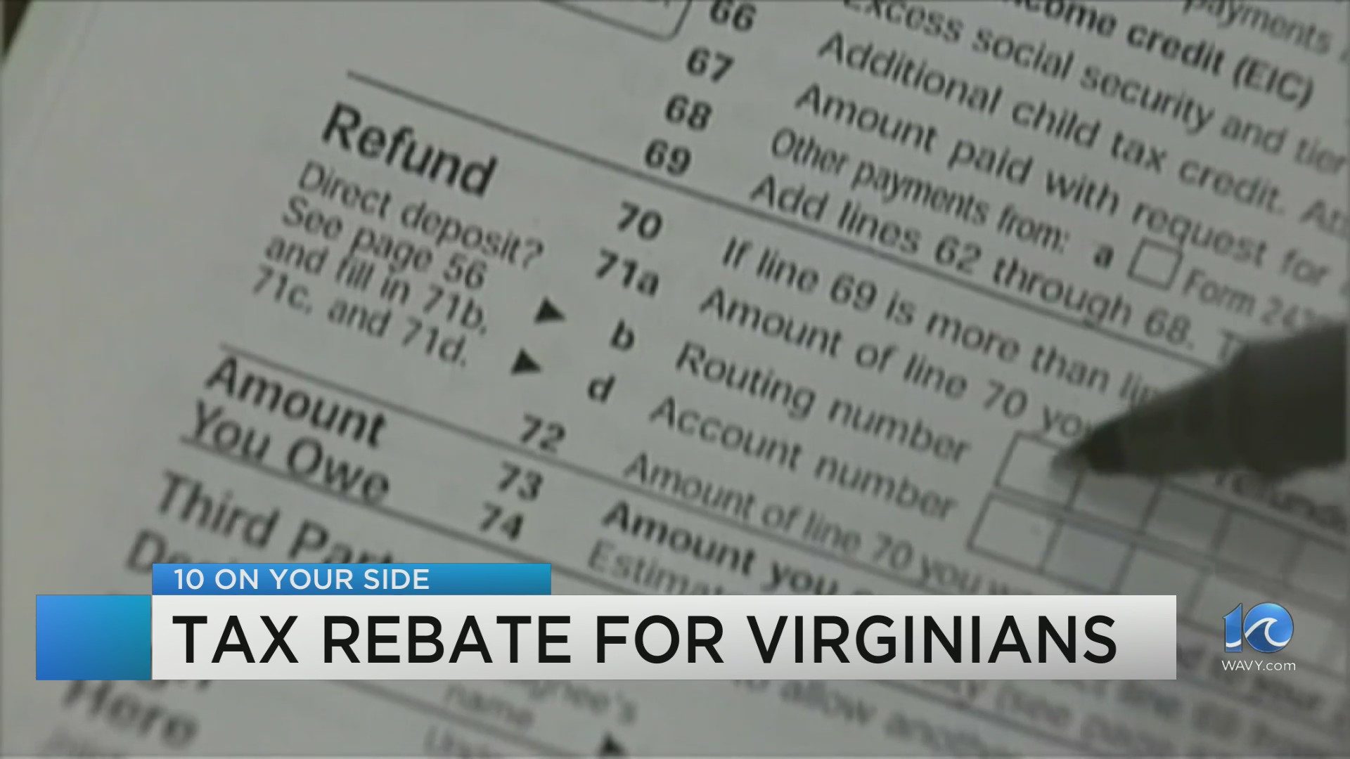 Eligible Va. taxpayers to get up to $400 in rebates – WAVY.com