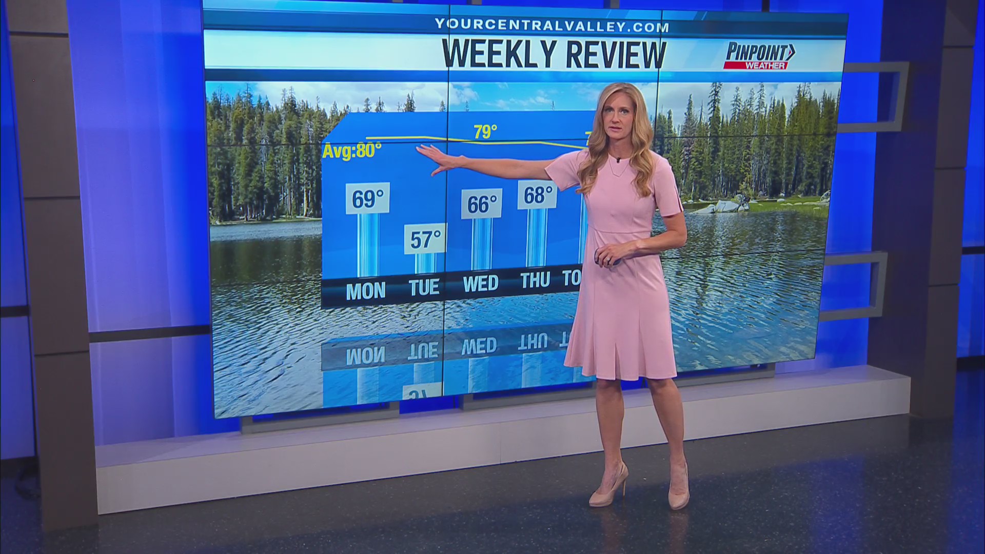Forecast 10-17-2025 – CBS47 and KSEE24 | News from YourCentralValley.com