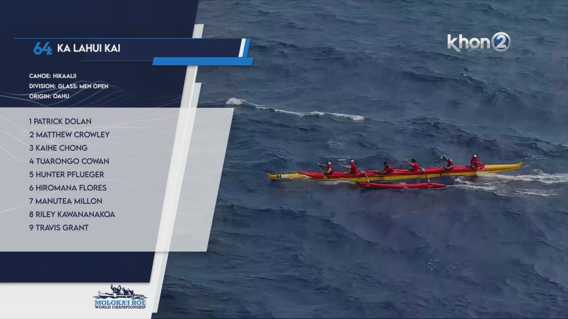#64 Ka Lahui Kai crossing the Kaiwi Channel in the Molokai Hoe – KHON2