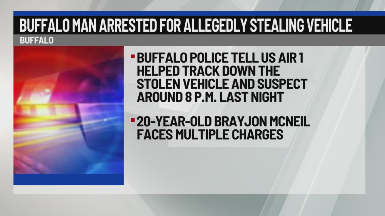 Air 1 assists in arrest of Buffalo man for alleged stolen vehicle ...