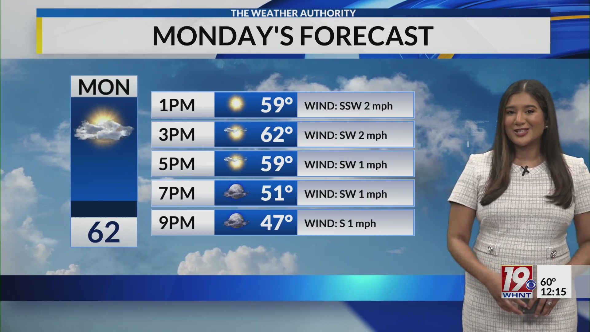 News 19 at Noon – WHNT.com