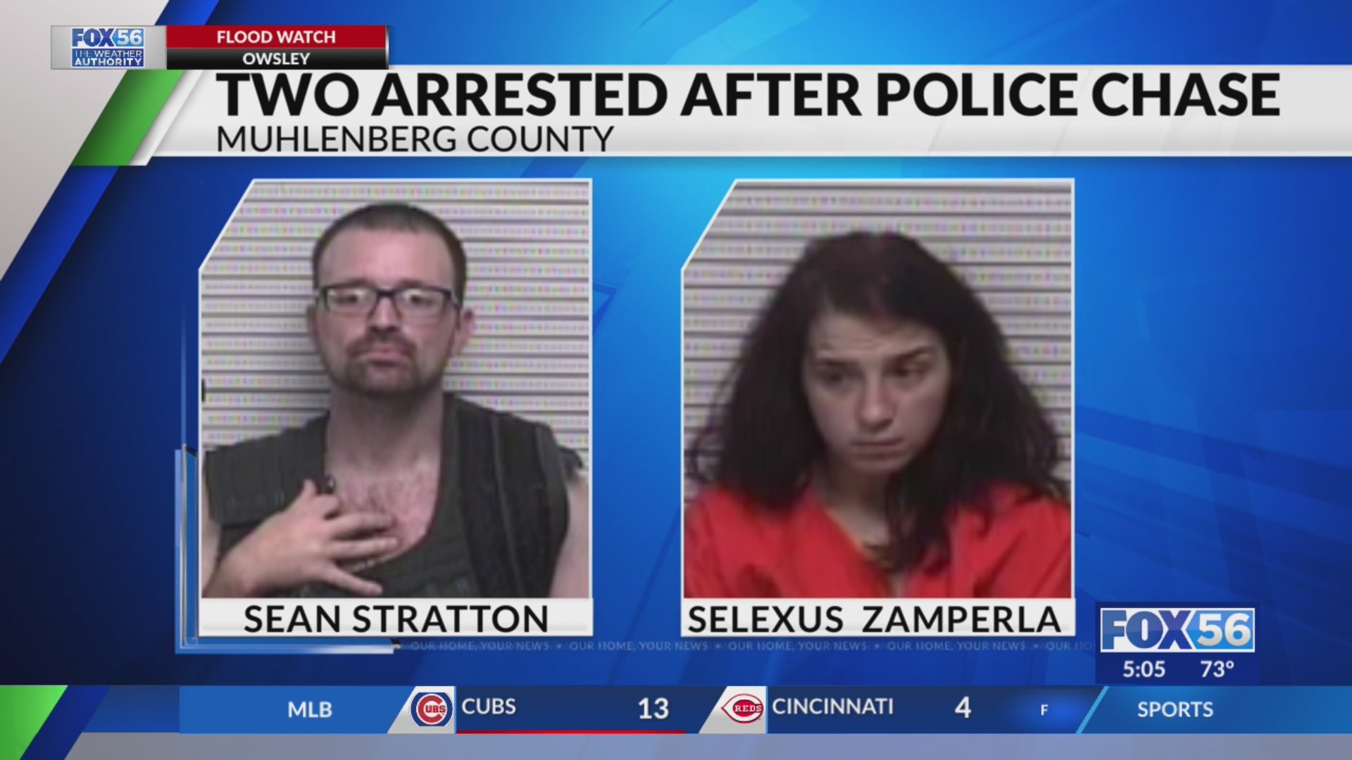 Alleged shoplifting call turns into multicounty Kentucky police chase ...