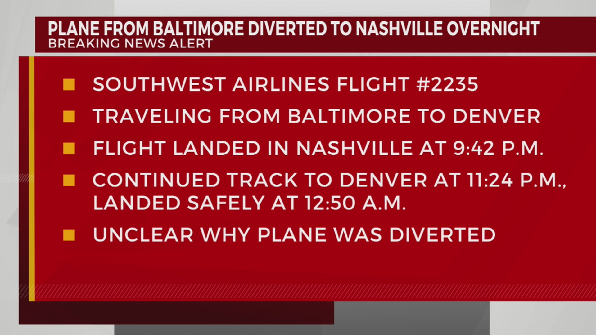 Plane from Baltimore diverted to Nashville – WKRN News 2