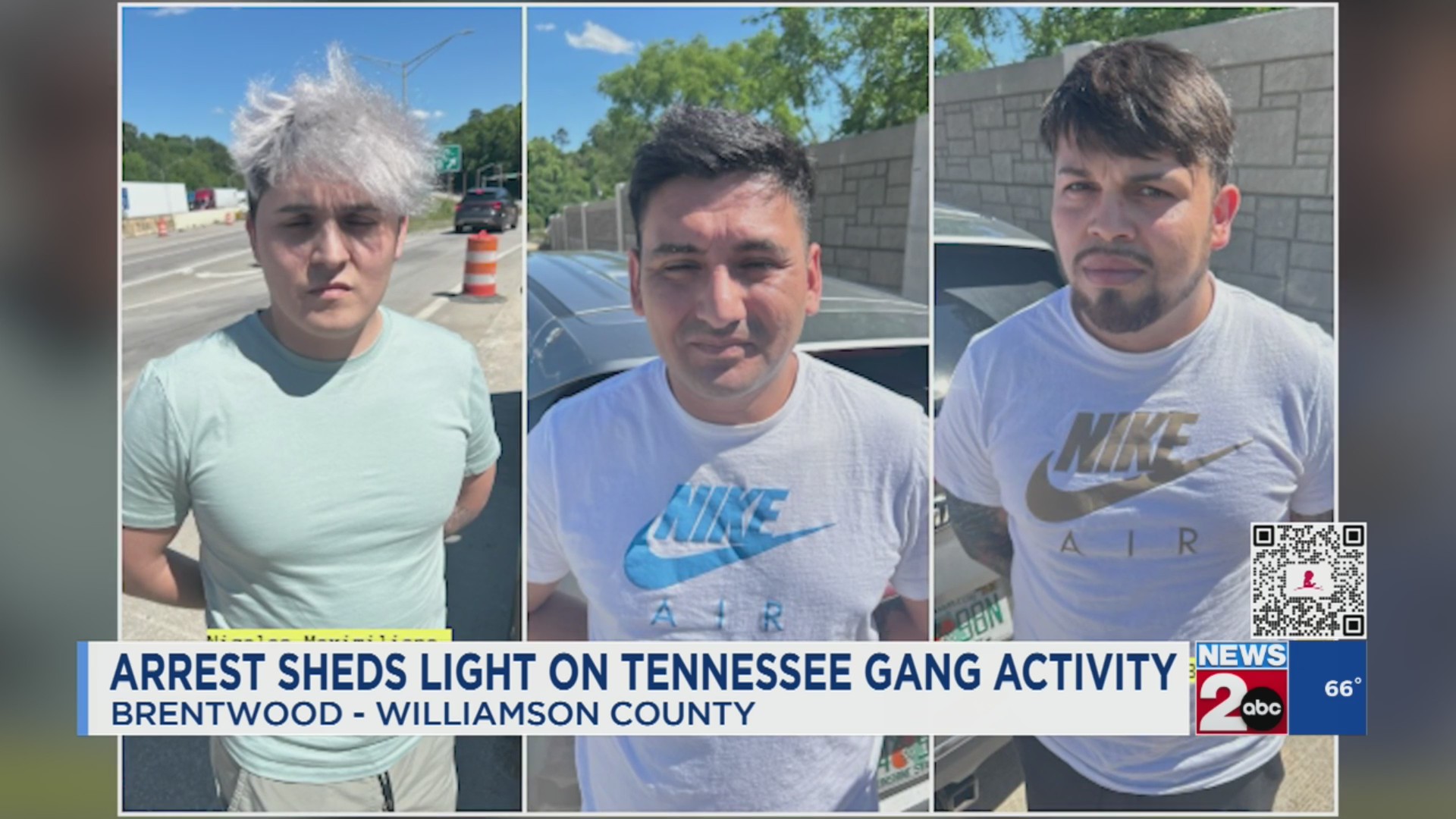 Arrests shed light on Tennessee gang activity – WKRN News 2
