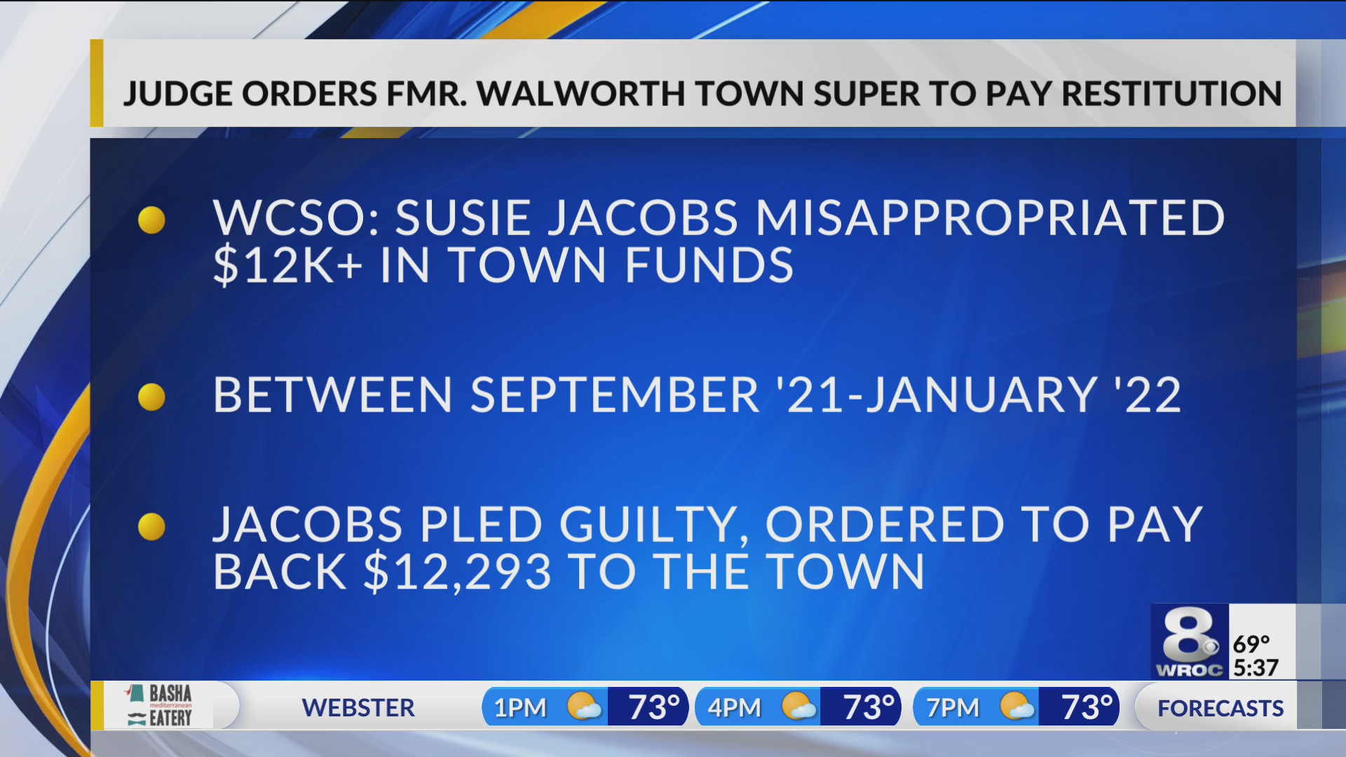 WCSO: Former Walworth Town Supervisor misappropriated over $12K ...
