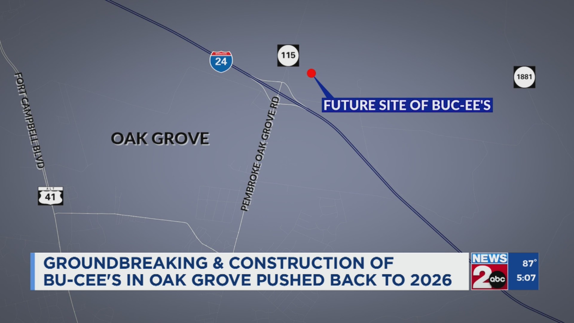 Construction of Oak Grove Bu-Cee’s pushed back to 2026 – WKRN News 2