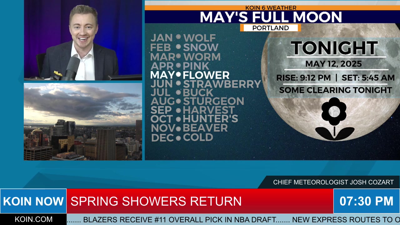 KOIN NOW: Spring showers return to Portland – KOIN.com
