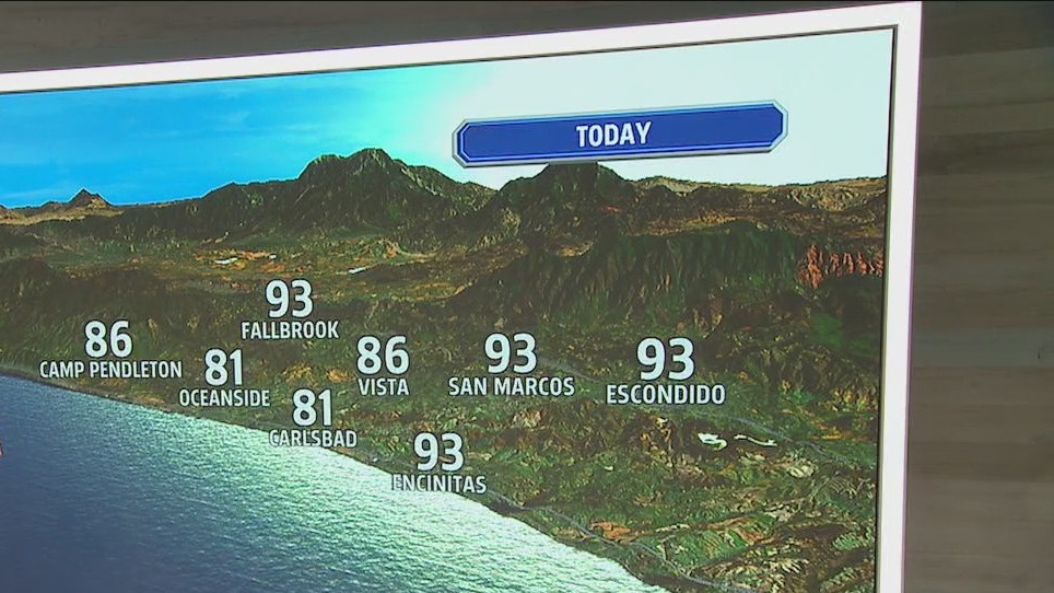 Midweek weather forecast for San Diego County – FOX 5 San Diego & KUSI News