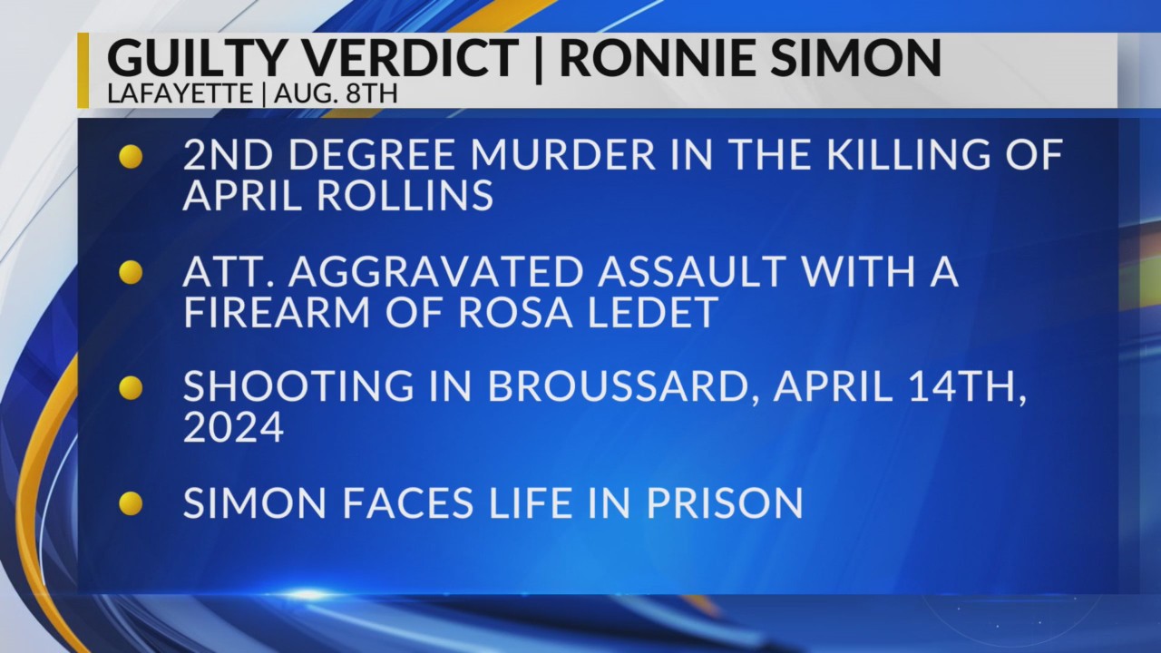 Ronnie Simon convicted of second-degree murder in Lafayette – KLFY.com