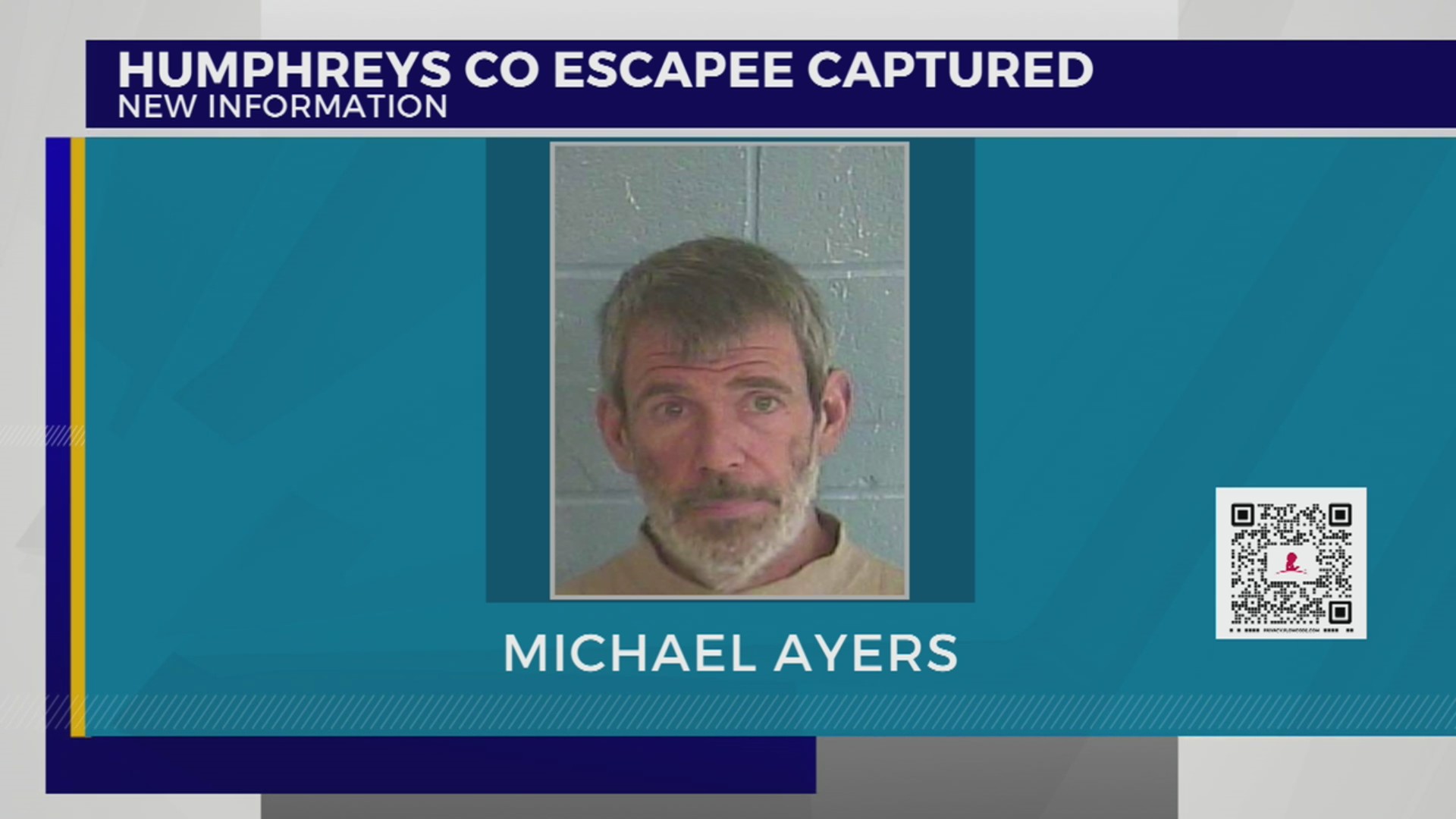 Humphreys County inmate surrenders after walking off work detail – WKRN ...