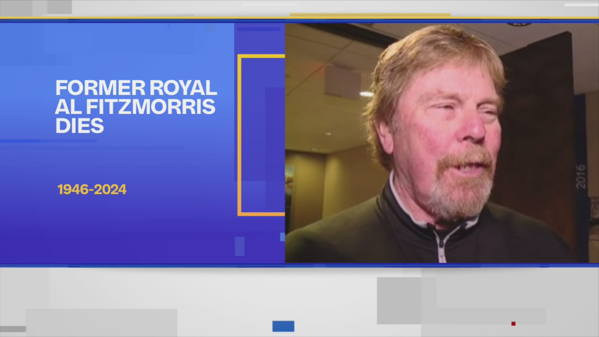 Longtime Royals pitcher, Al Fitzmorris, passes at 78 – FOX 4 Kansas ...