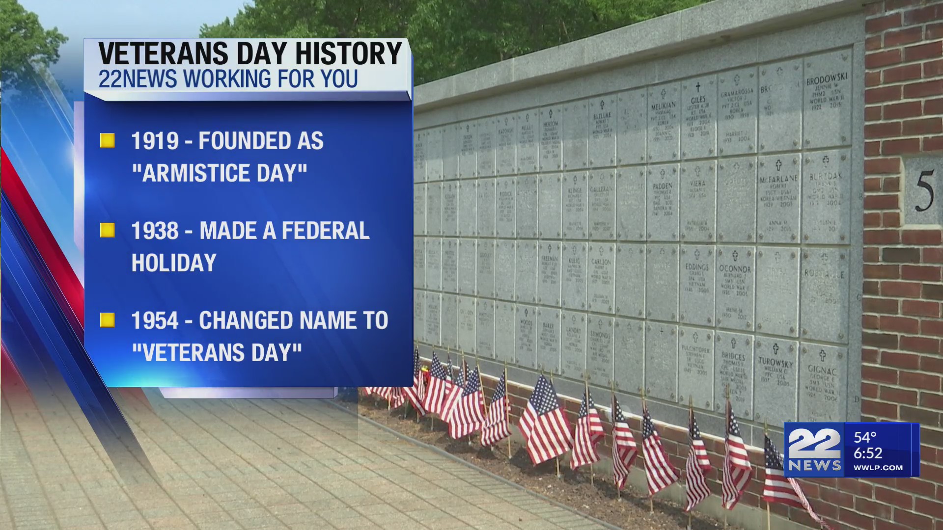 History of Veterans Day – WWLP