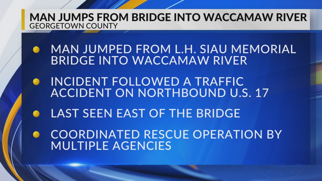 Crews search for man who jumped from Georgetown bridge after Sunday ...