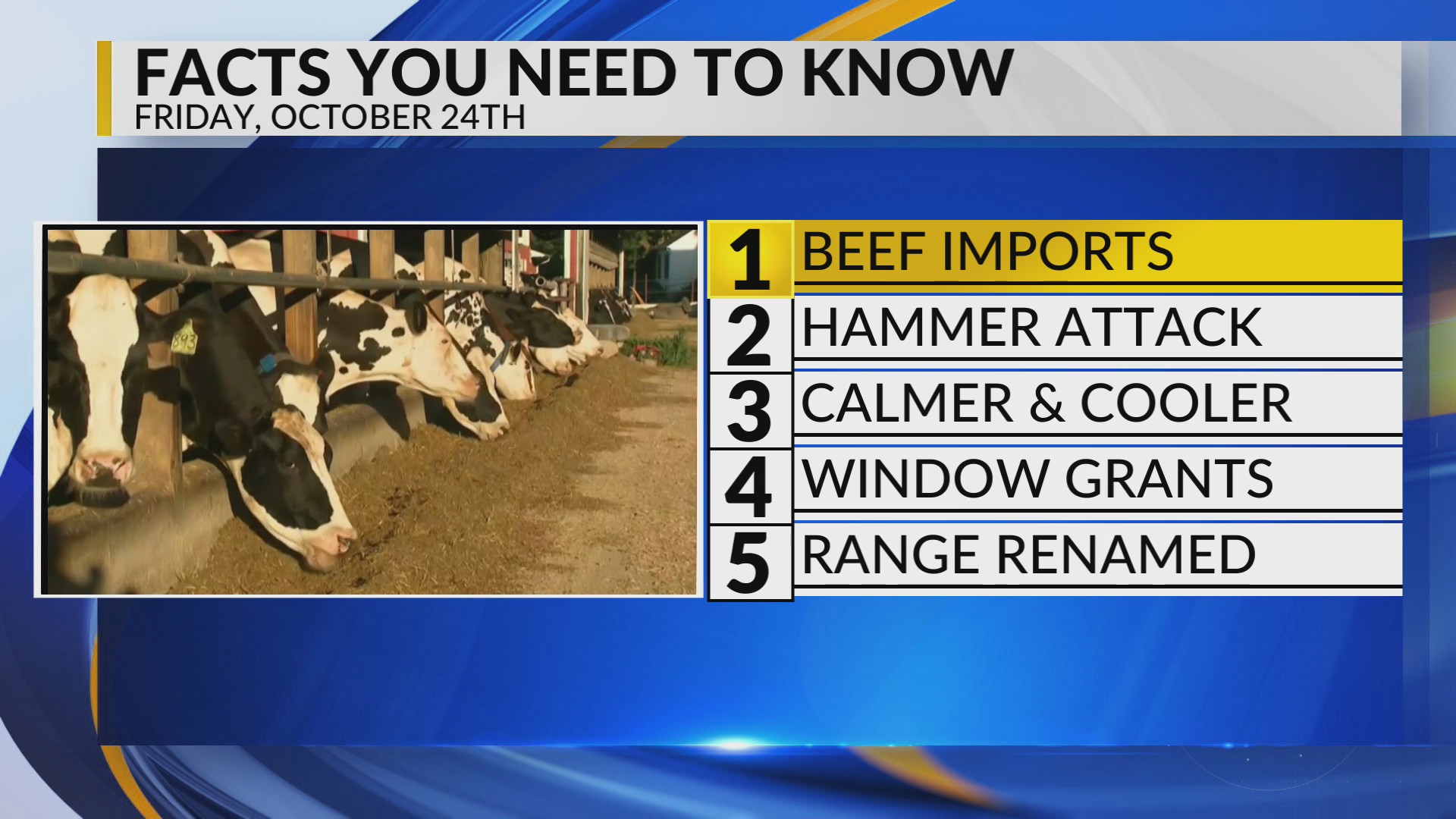 Beef imports, Hammer attack, Calm and cooler temperatures, Window ...