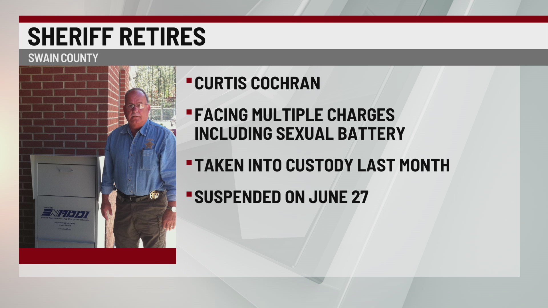 Swain Co. sheriff facing criminal sex charge retires – WSPA 7NEWS