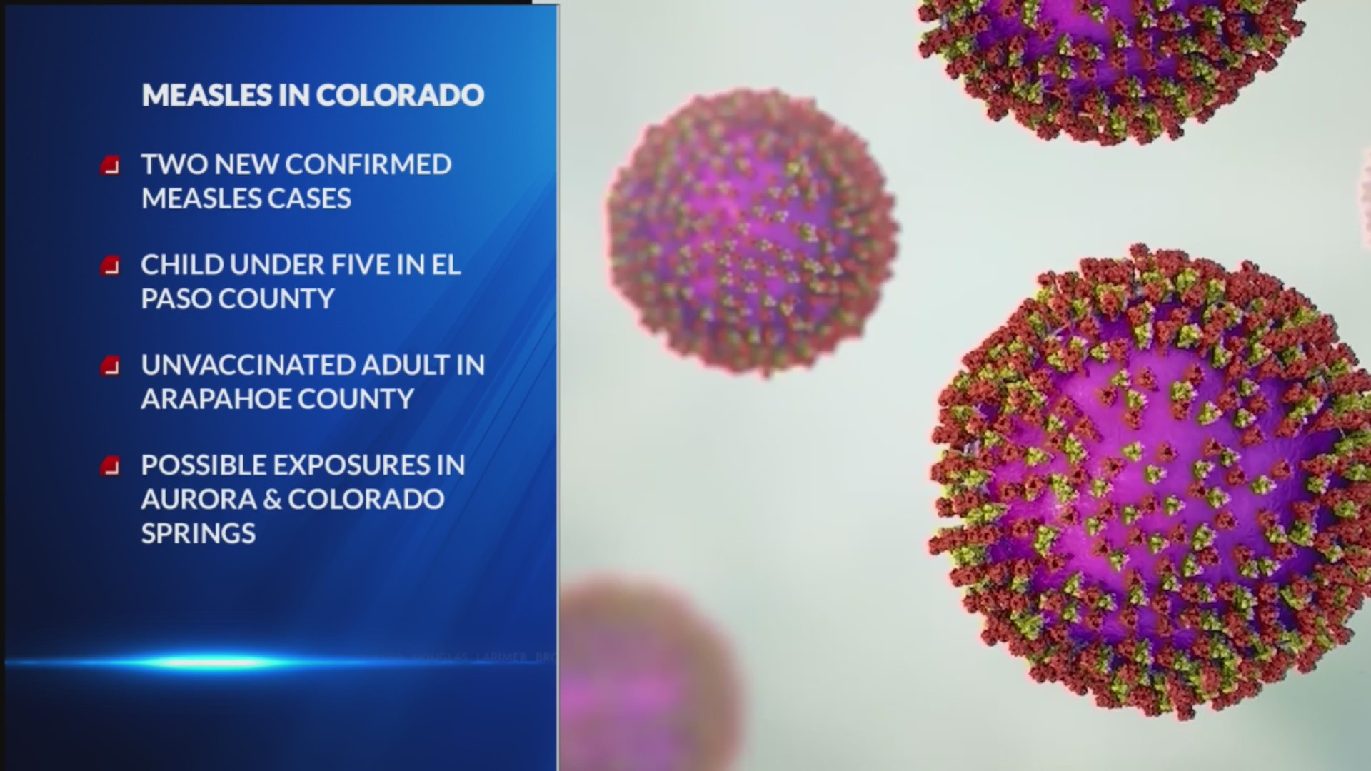 Two new measles cases in Colorado – FOX31 Denver