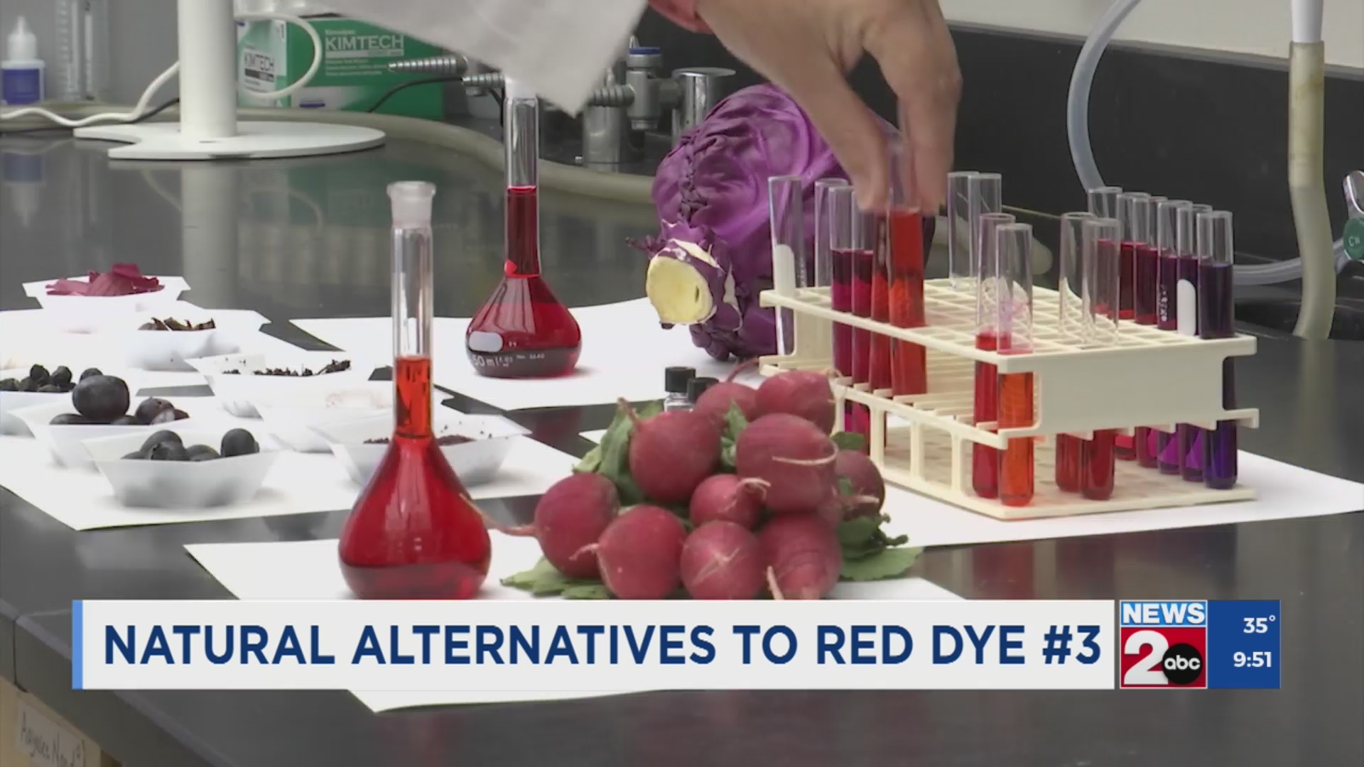 Natural alternatives to Red 3 dye – WKRN News 2