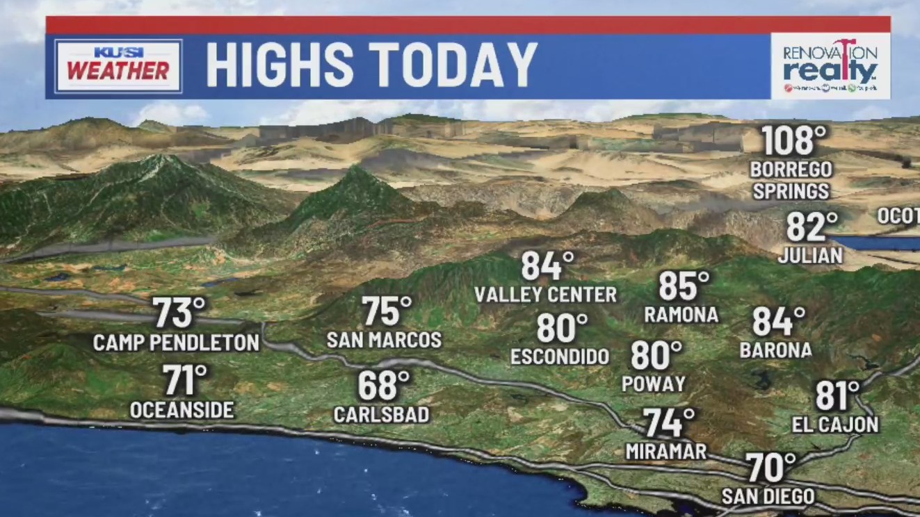 Midweek weather forecast for San Diego County – FOX 5 San Diego & KUSI News