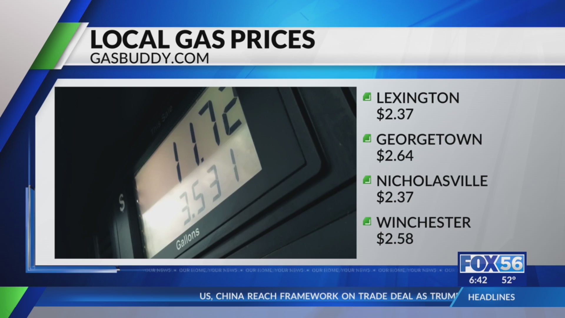 Georgetown Ky Gas Prices