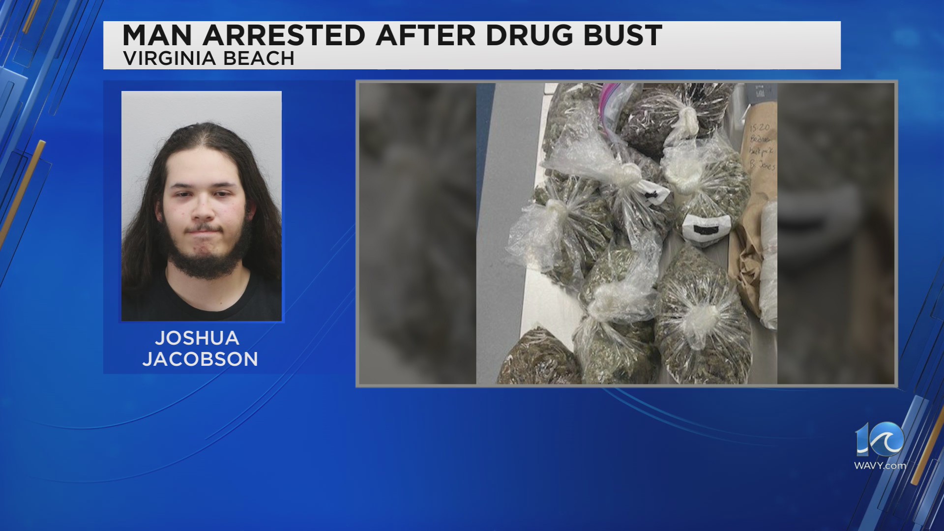VB man charged with 16 felonies after drug bust – WAVY.com