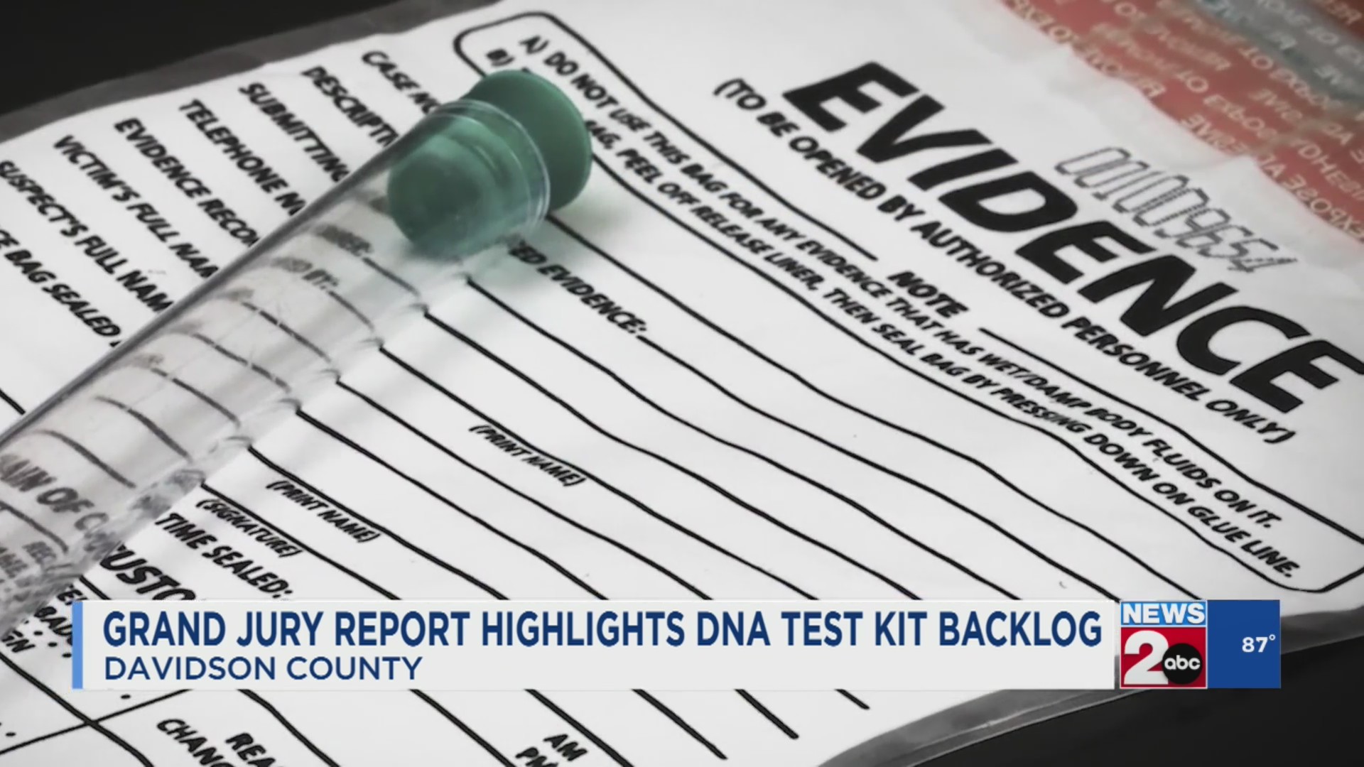 Grand Jury report highlights DNA test kit backlog – WKRN News 2