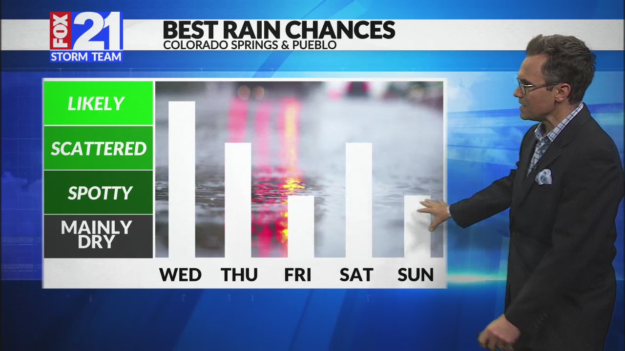StormTeam Forecast – July 15, 2025 – FOX21 News Colorado