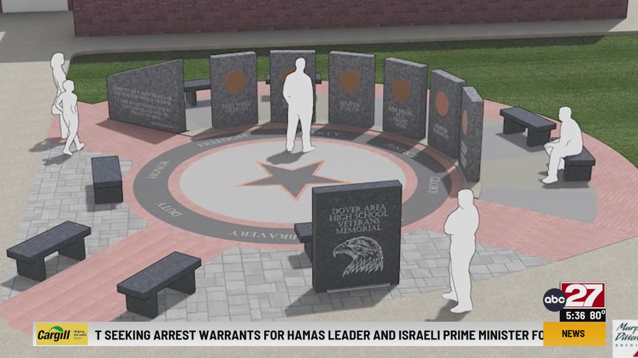 Dover veterans memorial breaks ground – ABC27