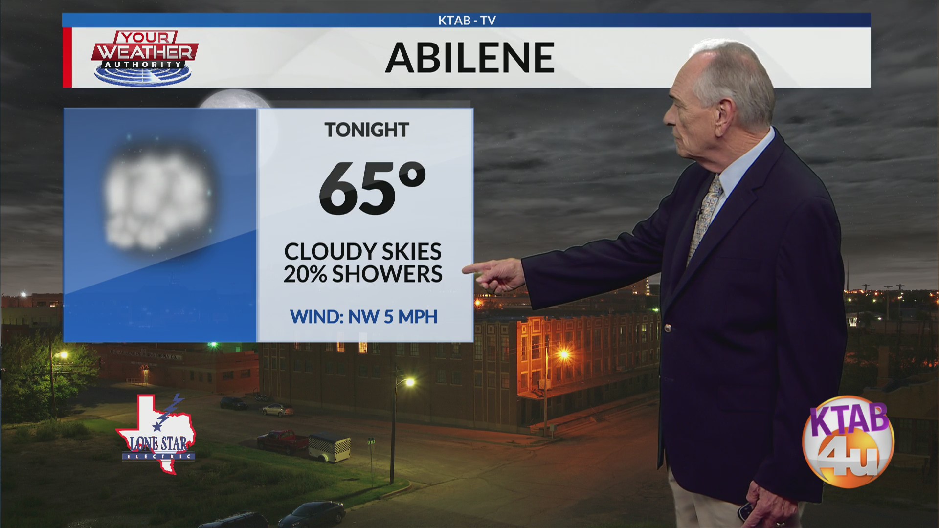Weather Forecast, Friday, September 5: Mostly cloudy and cooler with ...