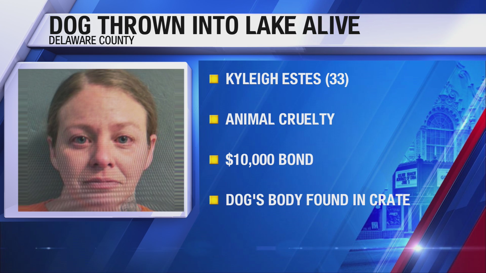 Dog thrown into lake alive – KSNF/KODE | FourStatesHomepage.com